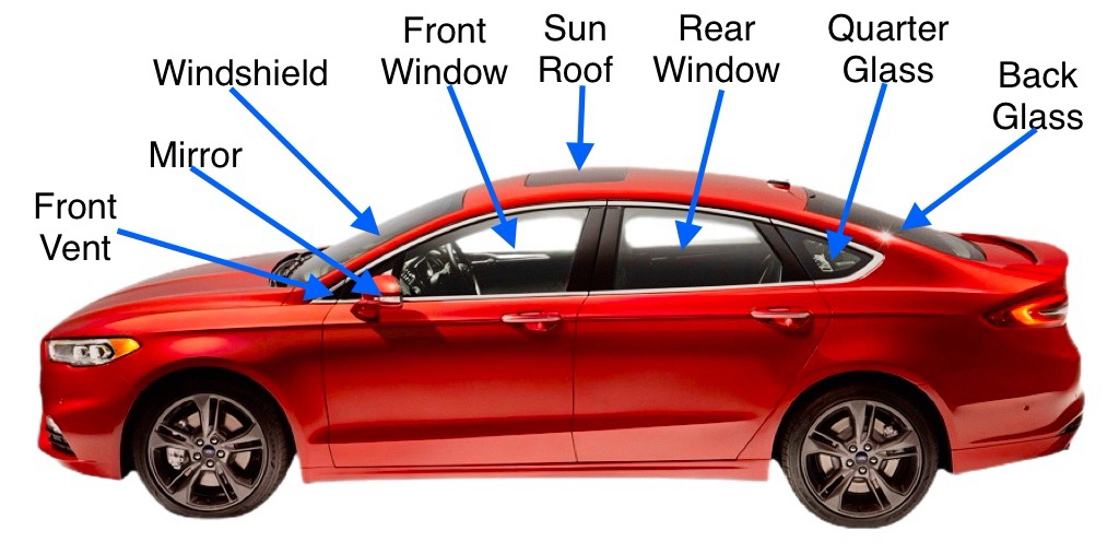 Contacts – Carvita Auto Glass